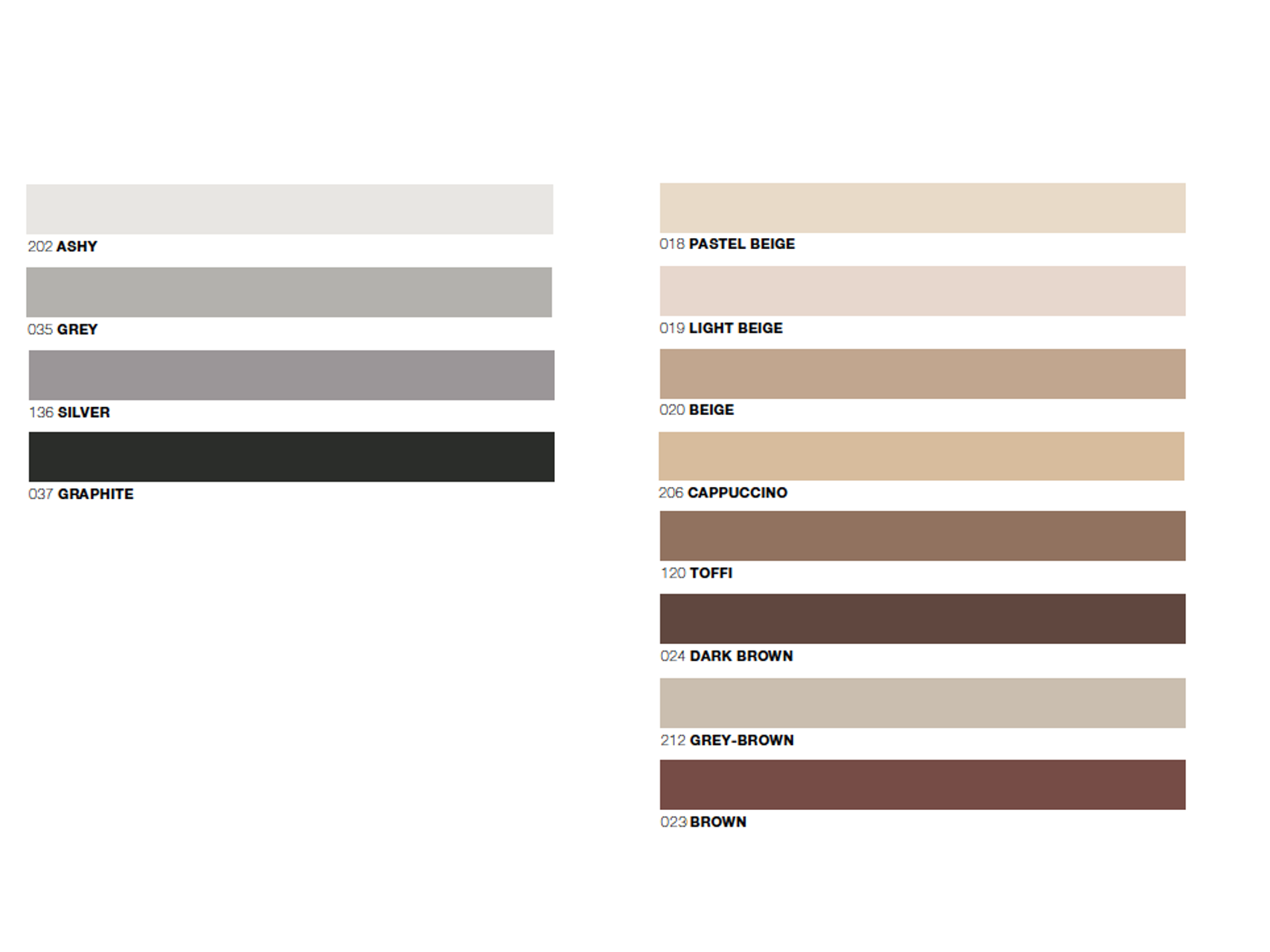 Atlas Epoxy Grout | Atlas Nordic AS